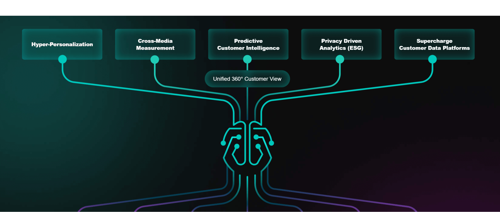 Canonical | Trusted open source for enterprises